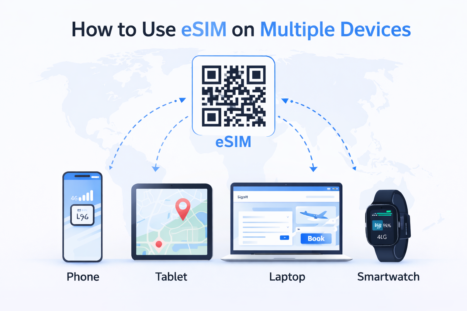 How to Use eSIM on Multiple Devices (Phone, Tablet, Laptop)
